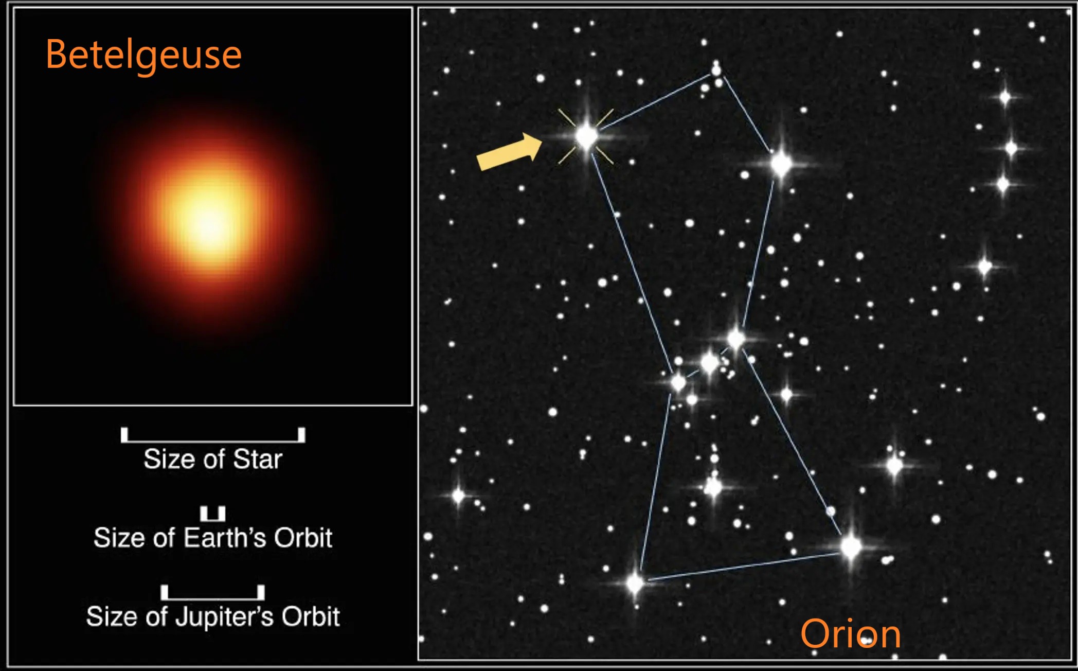 The Sky In February 2024 – By Dee Sharples – Welcome to ASRAS
